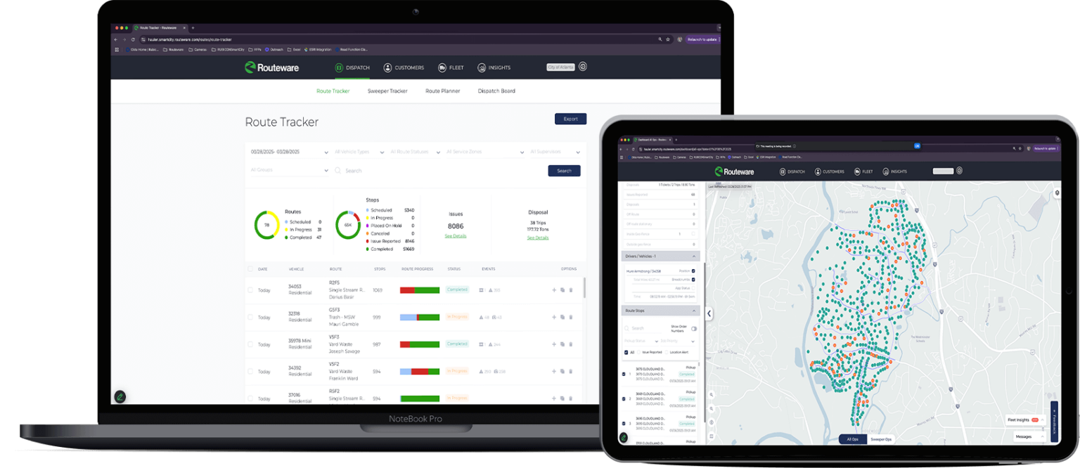 Routeware SmartCity Software Solutions